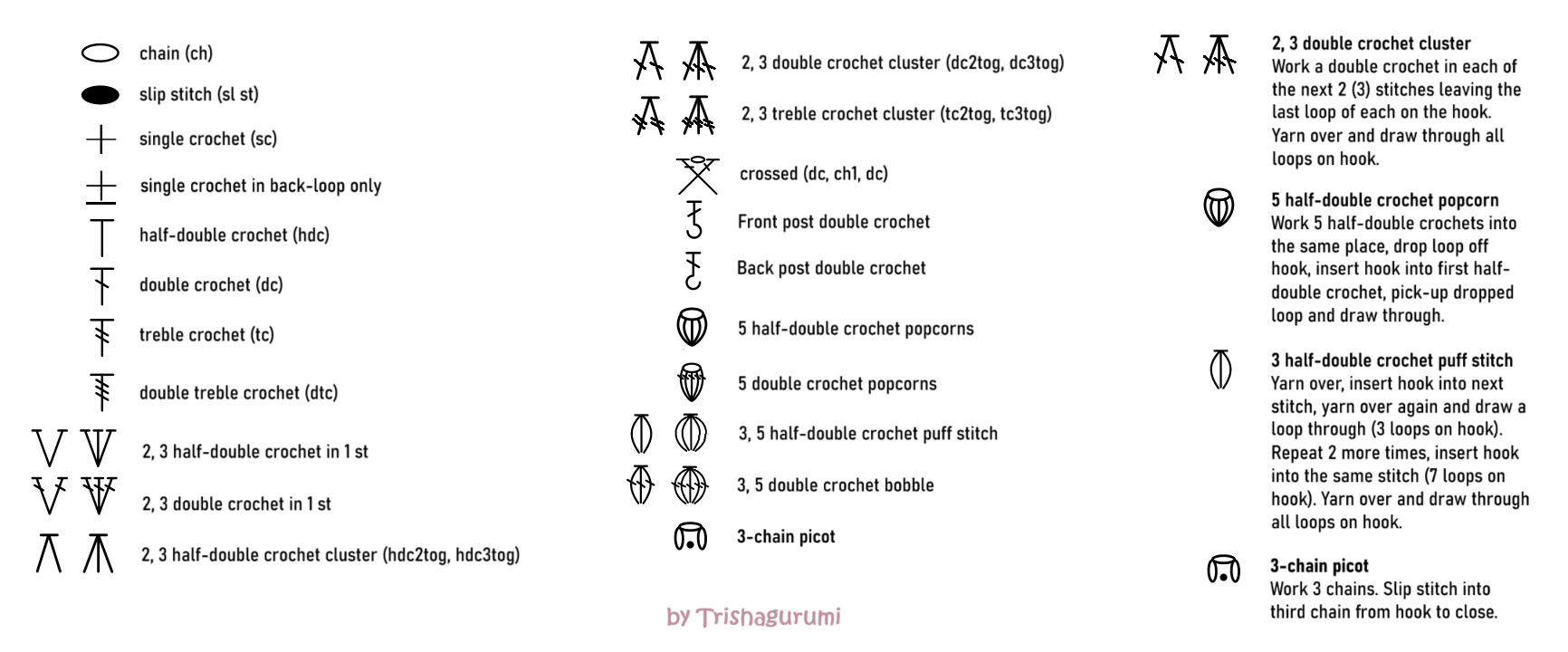 Chart-Stitch-Fiddle-7 - trishagurumi