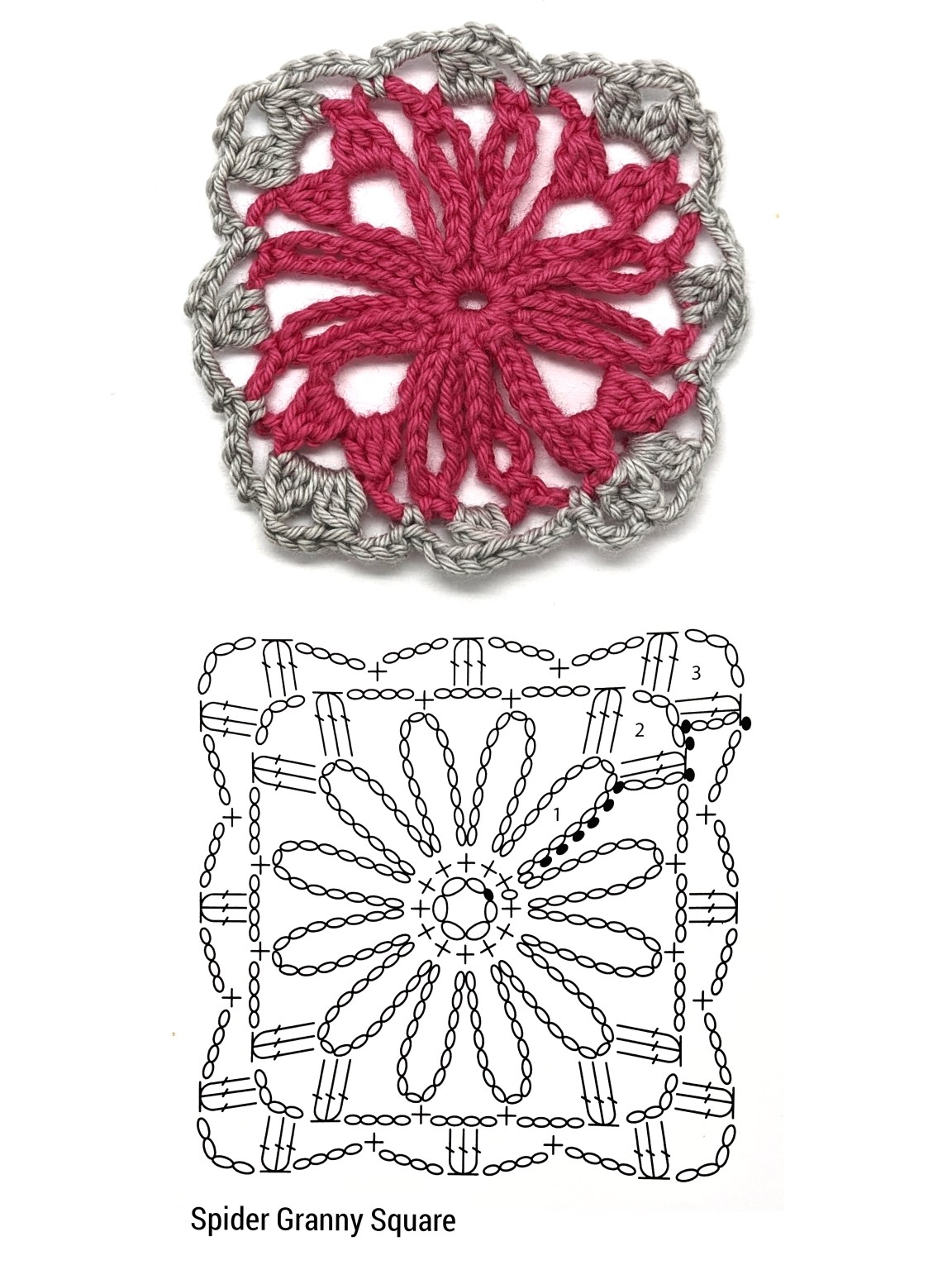SpiderGrannySquare-1 - trishagurumi