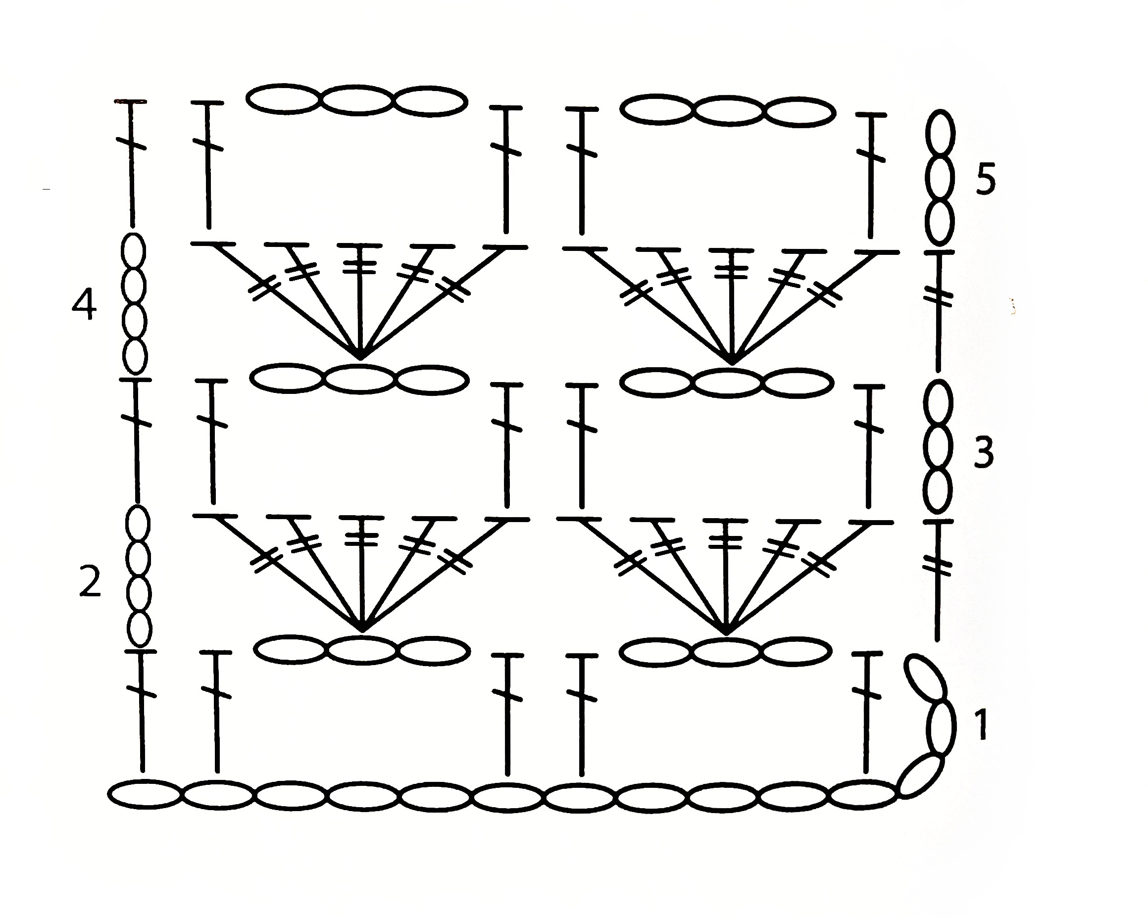 crochet-diagram-boxed-shell-stitch - trishagurumi